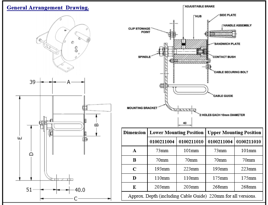 Aljac Bonding Cable Reel, Hannay Grounding Cable Reel